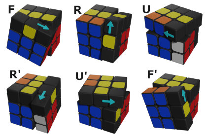 Beginners 3x3 Cube Solve