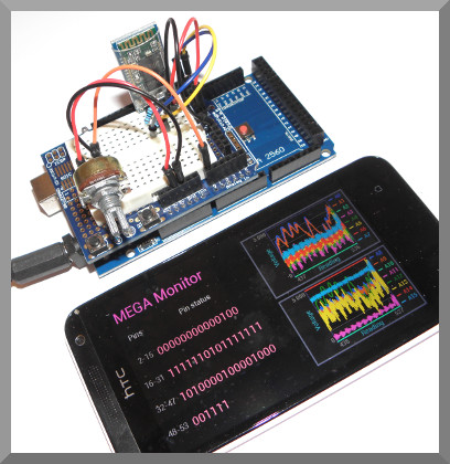 Mega Monitor